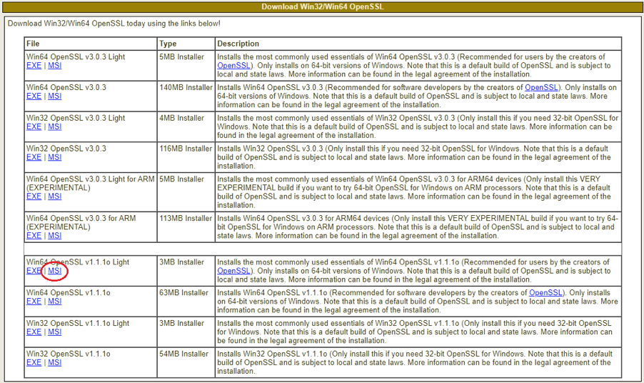 운영체제 별 OpenSSL 커맨드라인 프로그램 설치 방법 | Psalm 31:16